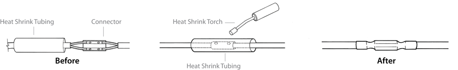 UF Cable Splice Kit - For Direct Burial | Engineered Products Company ...