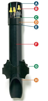 Landscape SplicePost | Engineered Products Company (EPCO)